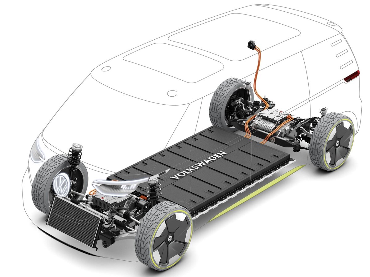Het MEB-platform, wat is het?
